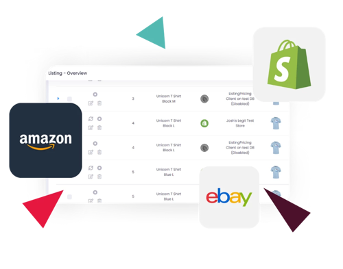 Mintsoft Australia - Order Fulfillment and Warehouse Management software