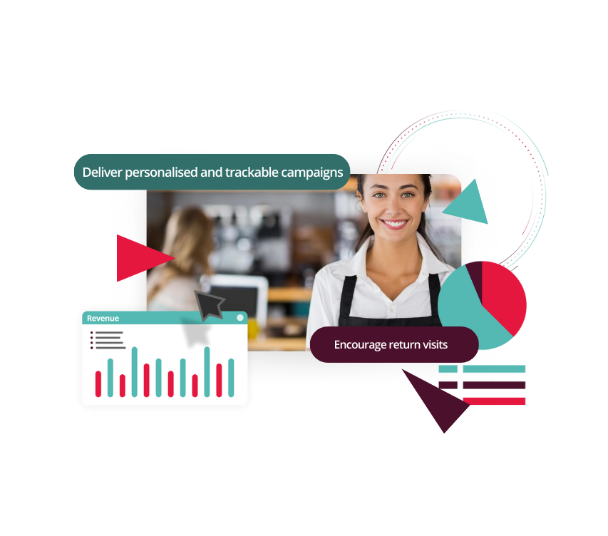 Drive Sales with our Restaurant Marketing Software