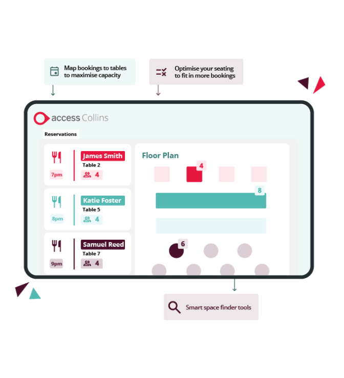 Hospitality Booking Software for Easy Reservation Management