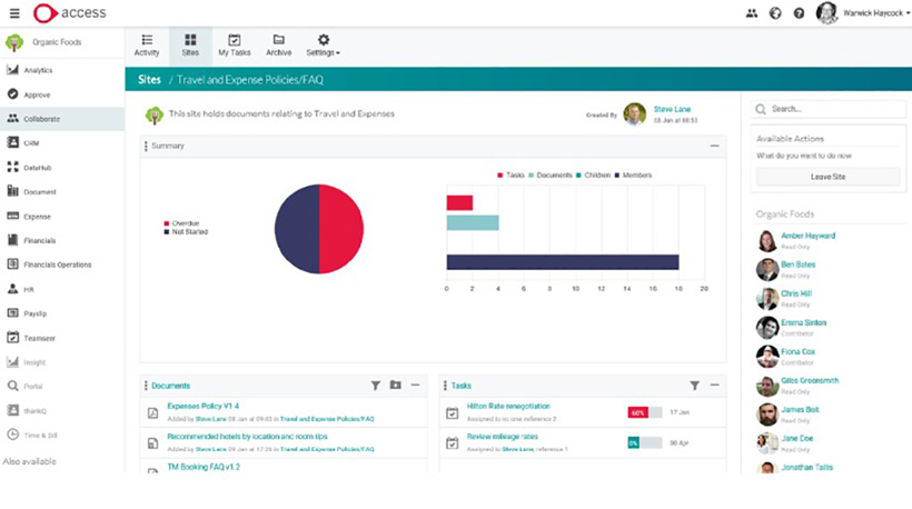 Cloud Accounting Software | Software For Your Business