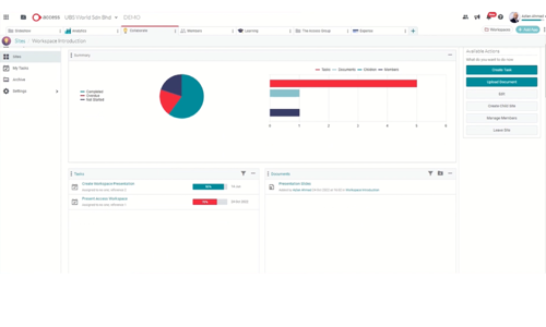 Access Workspace - Access products working seamlessly together