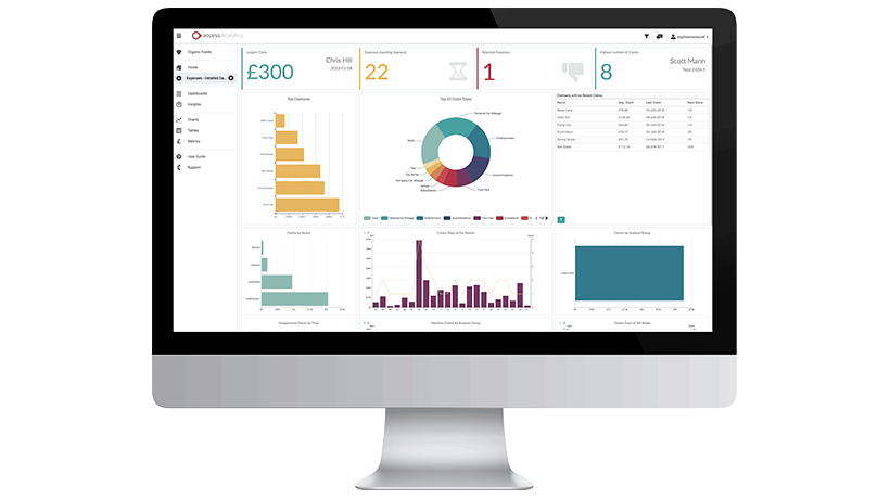 Integrated Business Software HR Platform | The Access Group