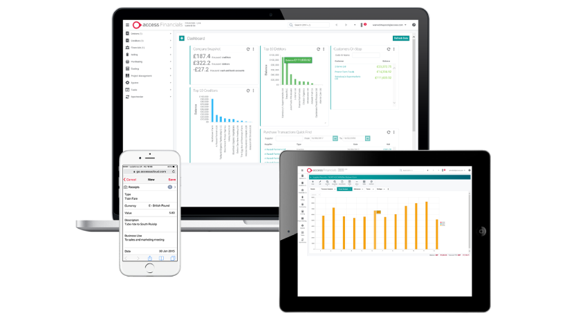 Project Accounting | The Access Group