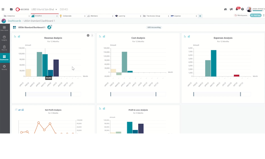 Access Workspace - Access products working seamlessly together