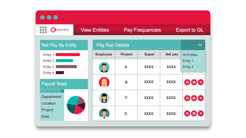 Flexible Payroll Solutions | Software For Your Business