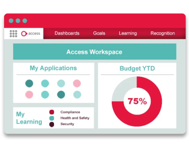 HRIS System | Full-Suite HRIS Software to Manage Your Workforce