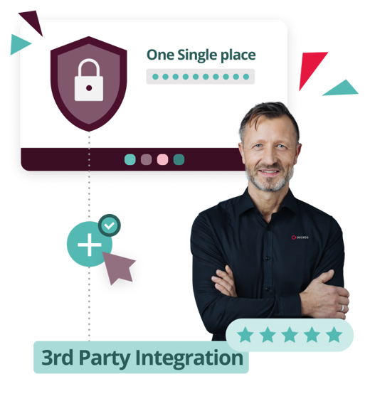 Access Workspace - Our unique software platform