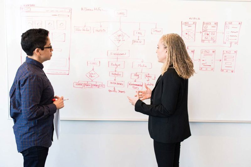 Determining the flexible benefits allowance for employees