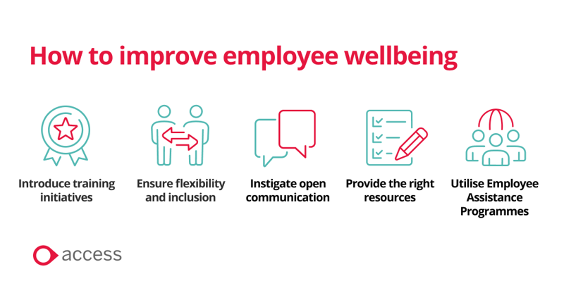 Supporting Mental Health in the Workplace: A Guide for Managers | The ...