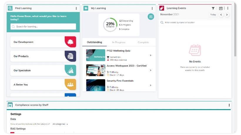Access Workspace - Our unique software platform