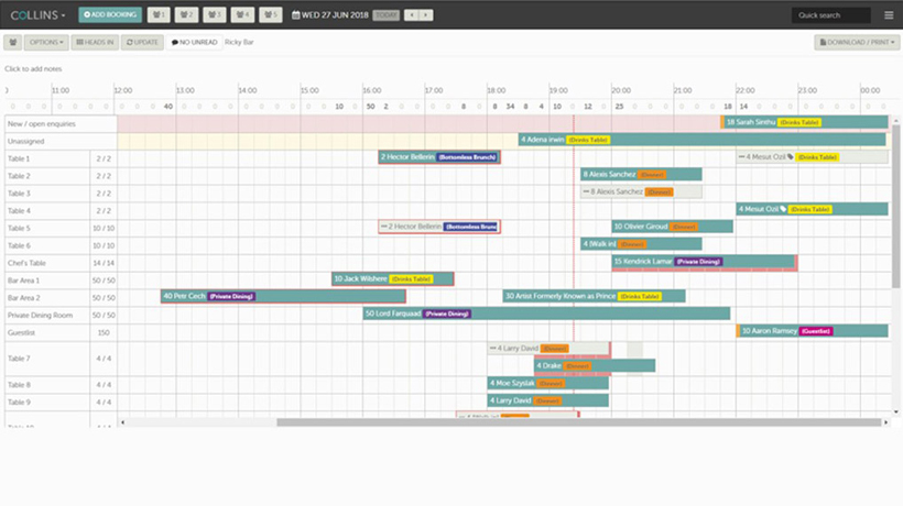 Online Restaurant Booking System | Access Collins Software