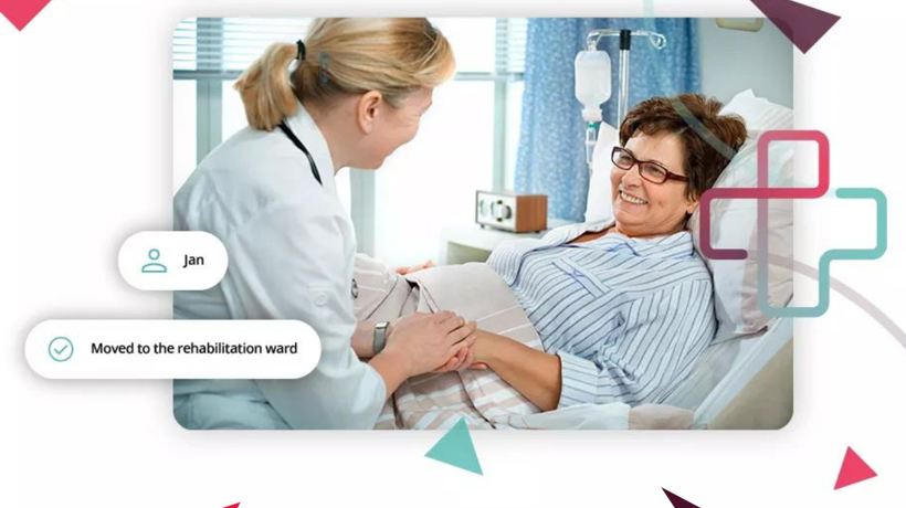 Patient Flow Software | Patient Flow Management Software | The Access ... Patient Flow Software | Patient Flow Management Software | The Access ...