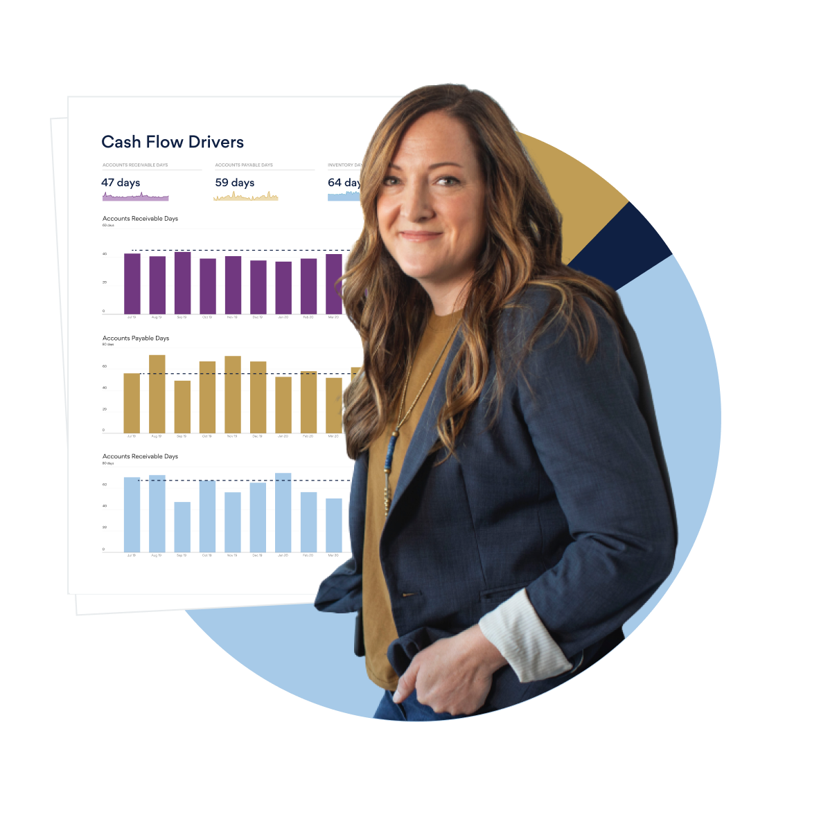 Fathom software | The Access Group