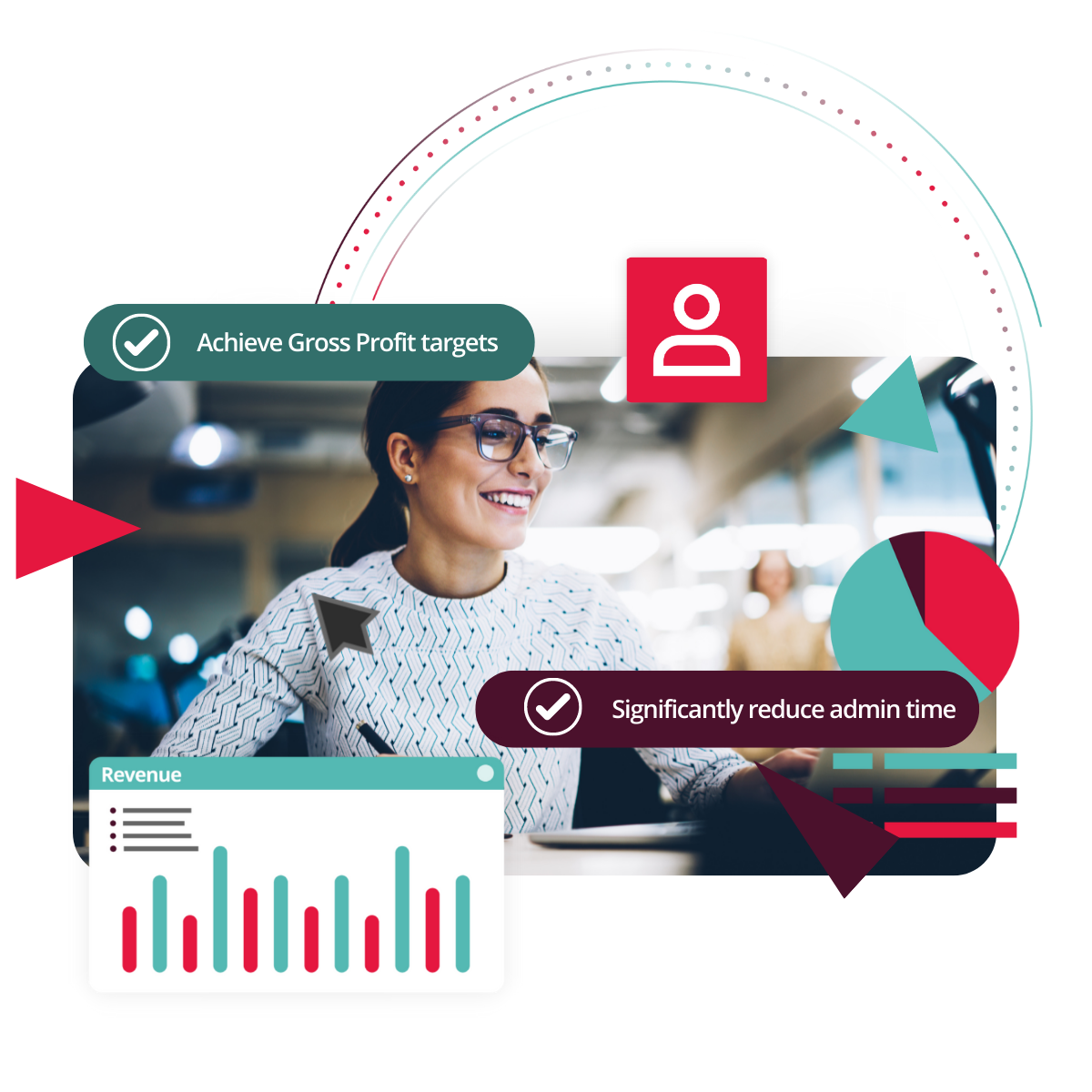 ProcureWizard - part of Access Hospitality