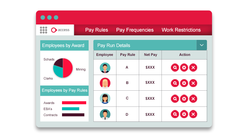 Flexible Payroll Solutions | Software For Your Business