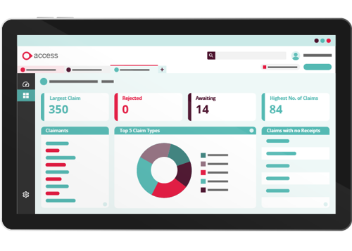 Expense Management Software | Software For Your Business