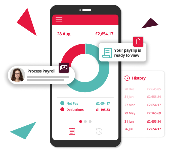 Payroll Management Solutions - CIPP Award-Winning Payroll
