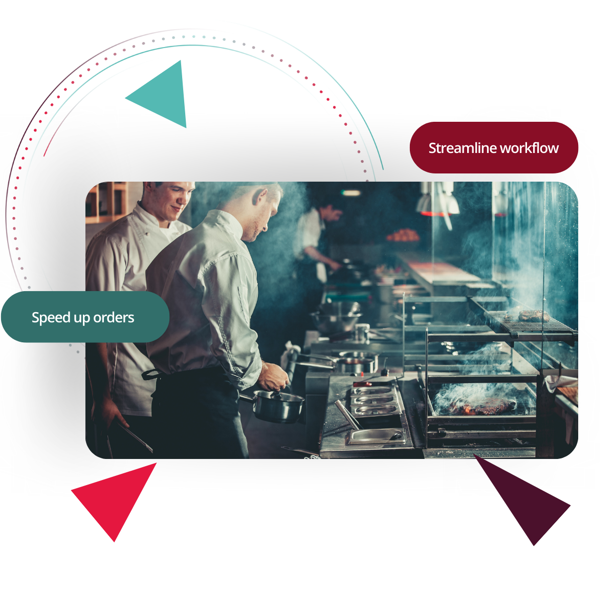 Kitchen Display System - Improve Kitchen Efficiencies