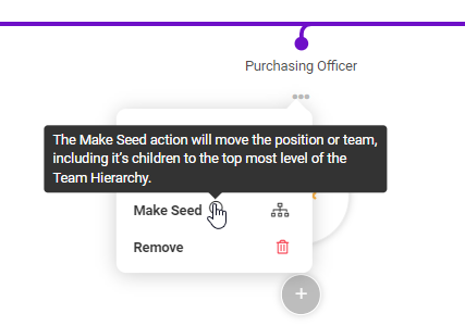 Definitiv updates & product release notes