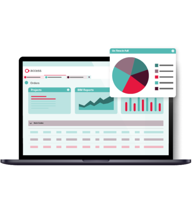 Production Planning Software | Manufacturing Scheduling Software