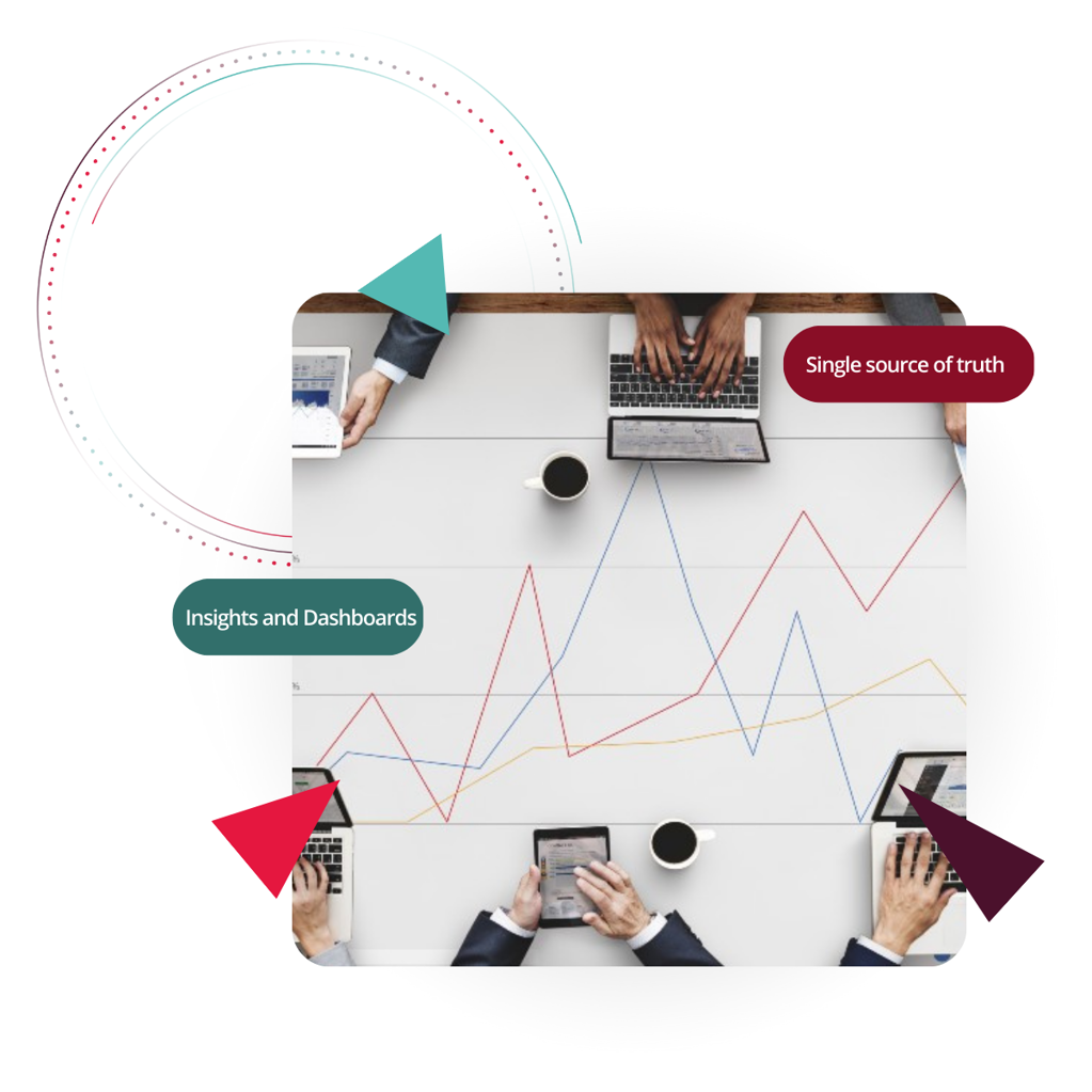 Access Analytics with UBS - Flexi Team