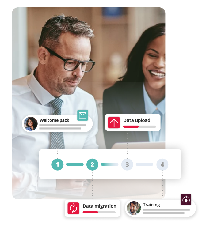 LMS Demo | Learning Management System | The Access Group