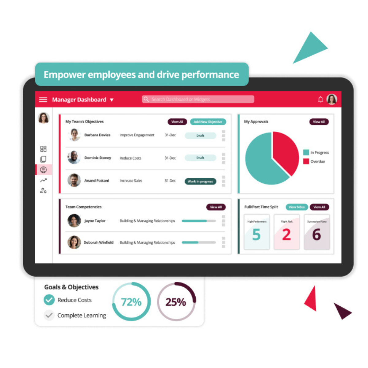 Talent Management Software | The Access Group