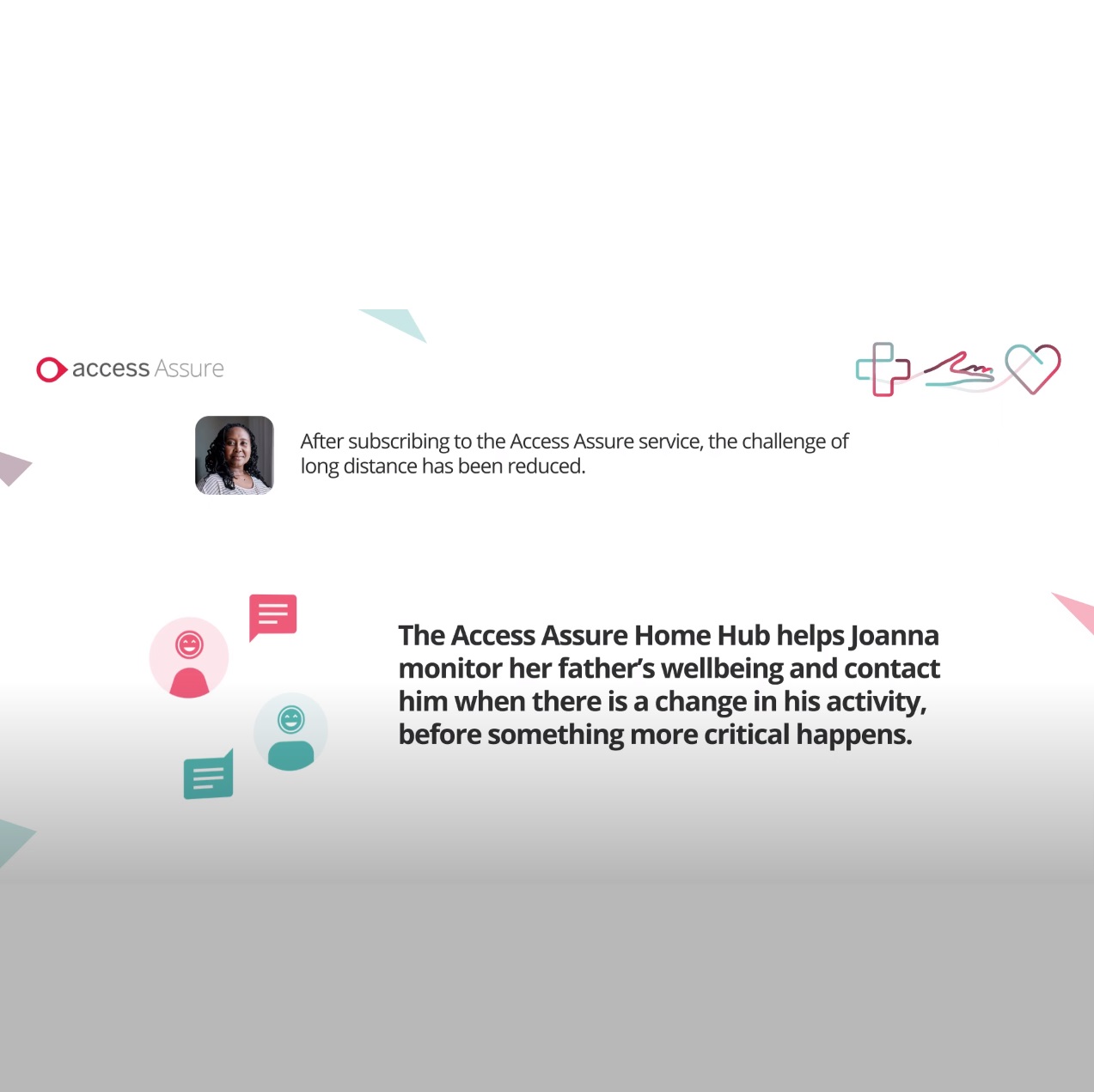 Access Technology - Enabled Care