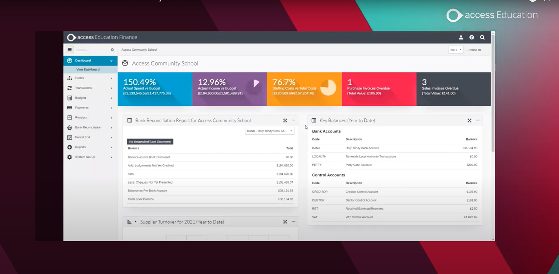 Finance Software for Schools | School Accounting Software | The Access ...